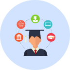 Drishti Learning App | Drishti IAS